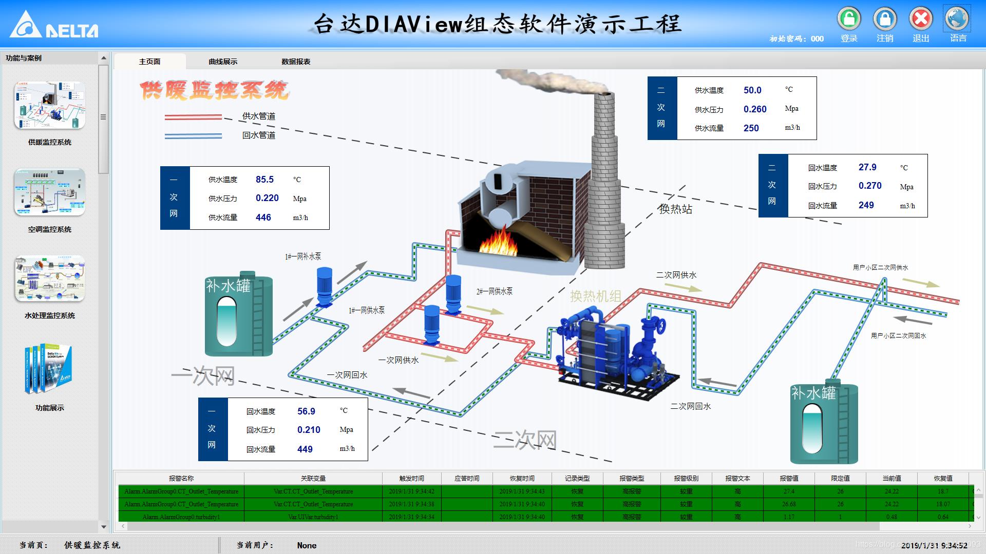 Building New Process Machine - deltamitrasolusindo