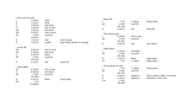 Memahami Dasar-Dasar Pemrograman PLC: Panduan Lengkap untuk Pemula ...