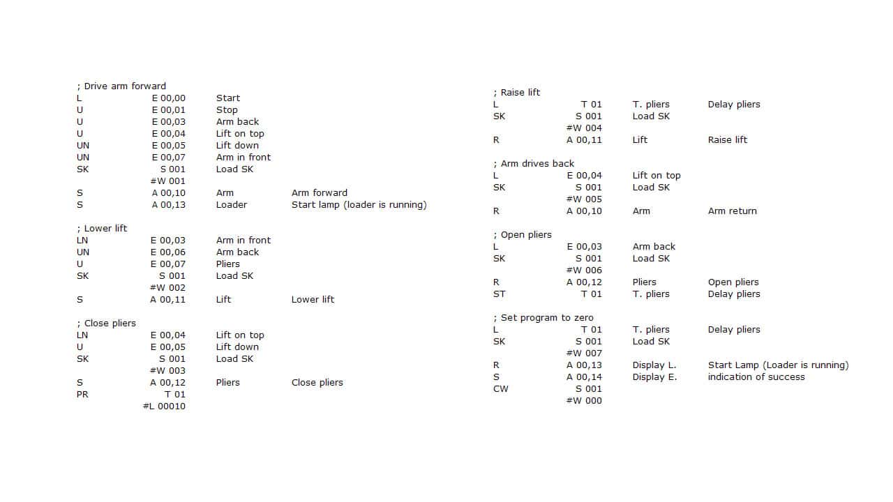 Memahami Dasar-Dasar Pemrograman PLC: Panduan Lengkap untuk Pemula- Delta Mitra Solusindo